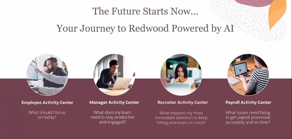 Discover Oracle HCM Cloud’s Activity Centres – K8 Mead