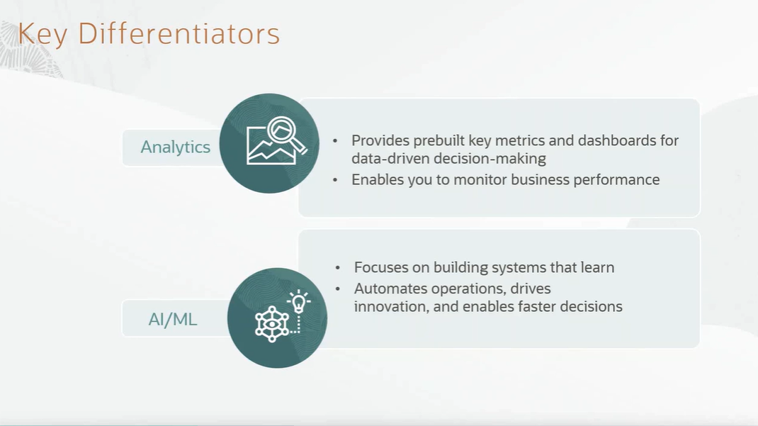 Oracle Modern Best Practice – The Term Everyone is Going to be Talking ...