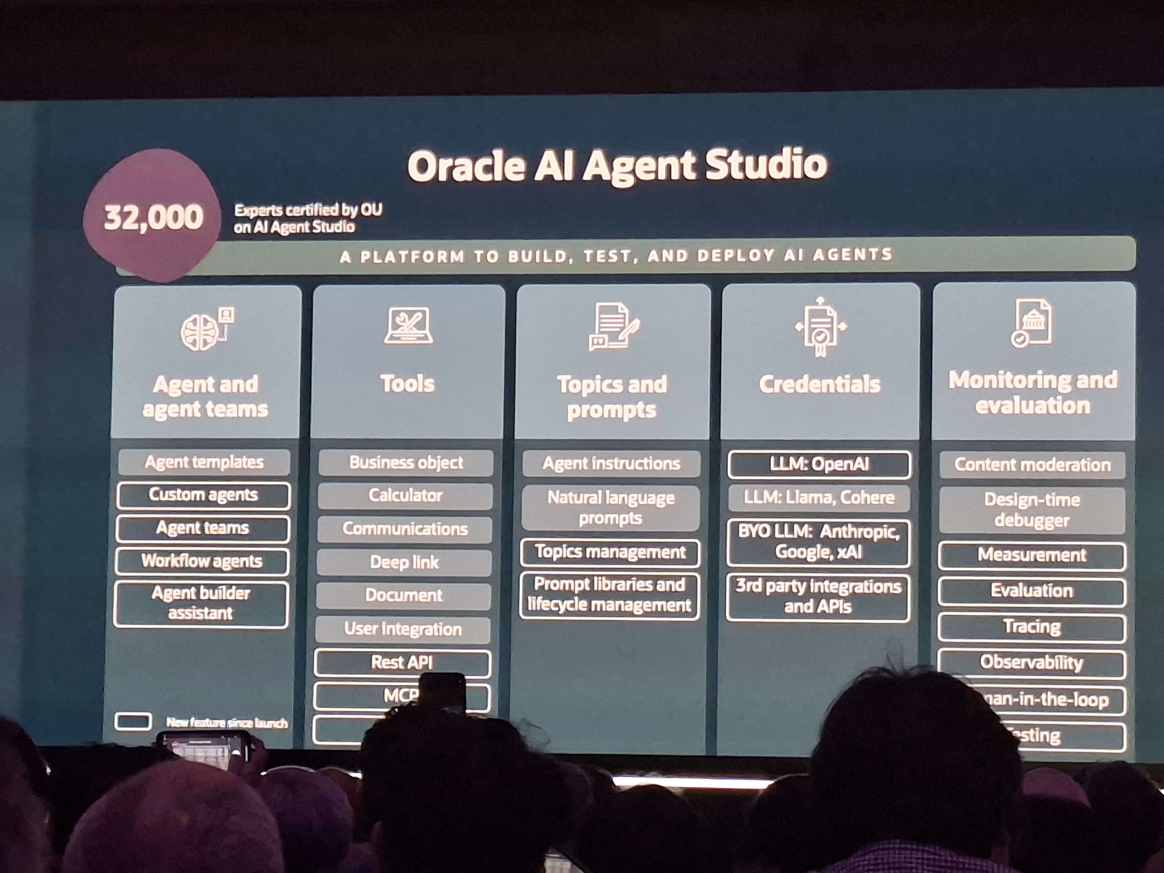 Oracle AI World – Day 0 Part 2 – K8 Mead